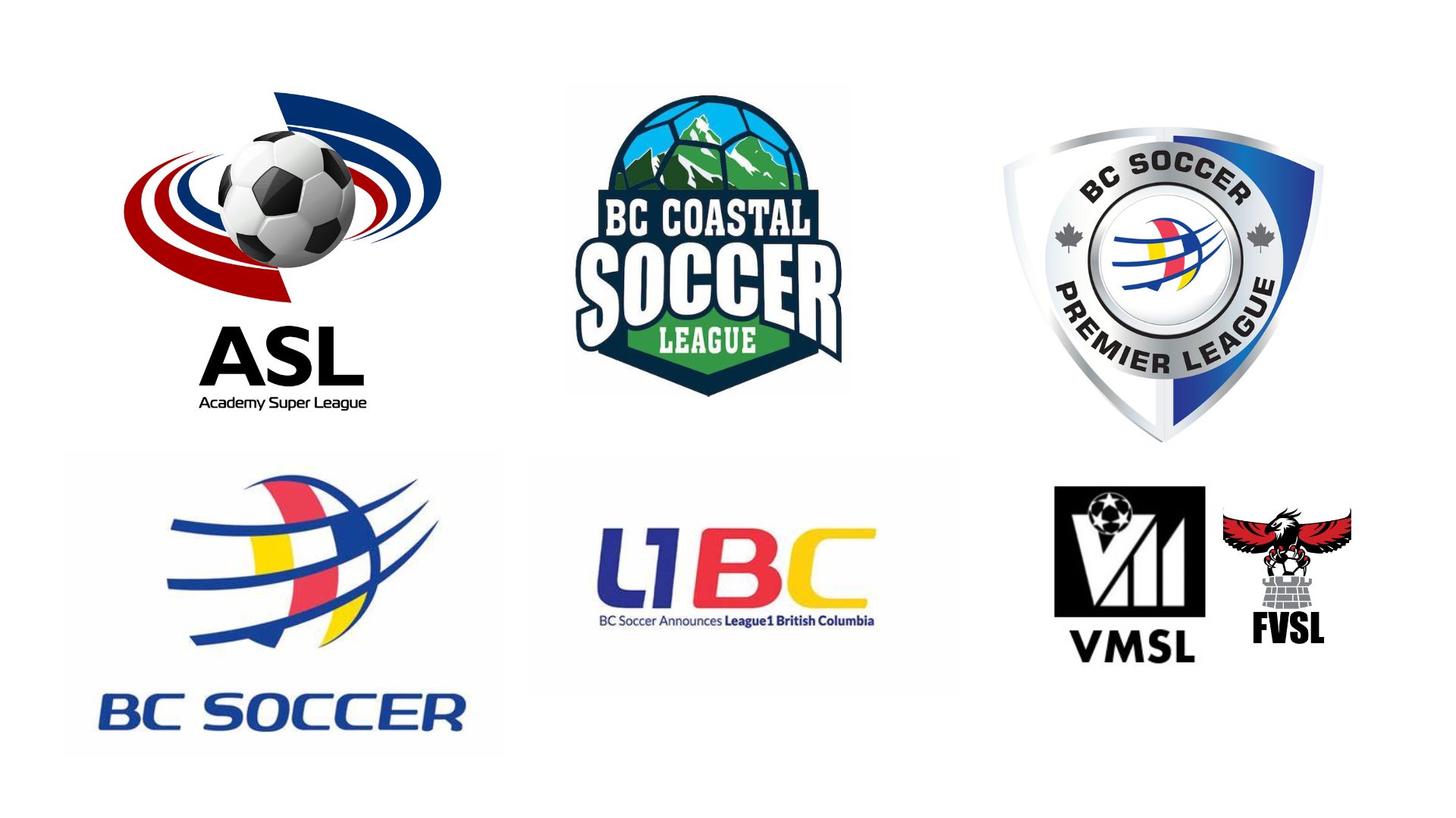 Comprehensive Guide to Soccer Leagues in British Columbia